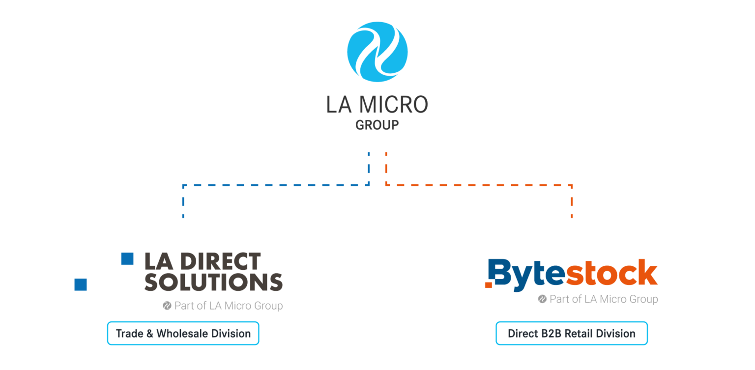 About us – LA Micro Group